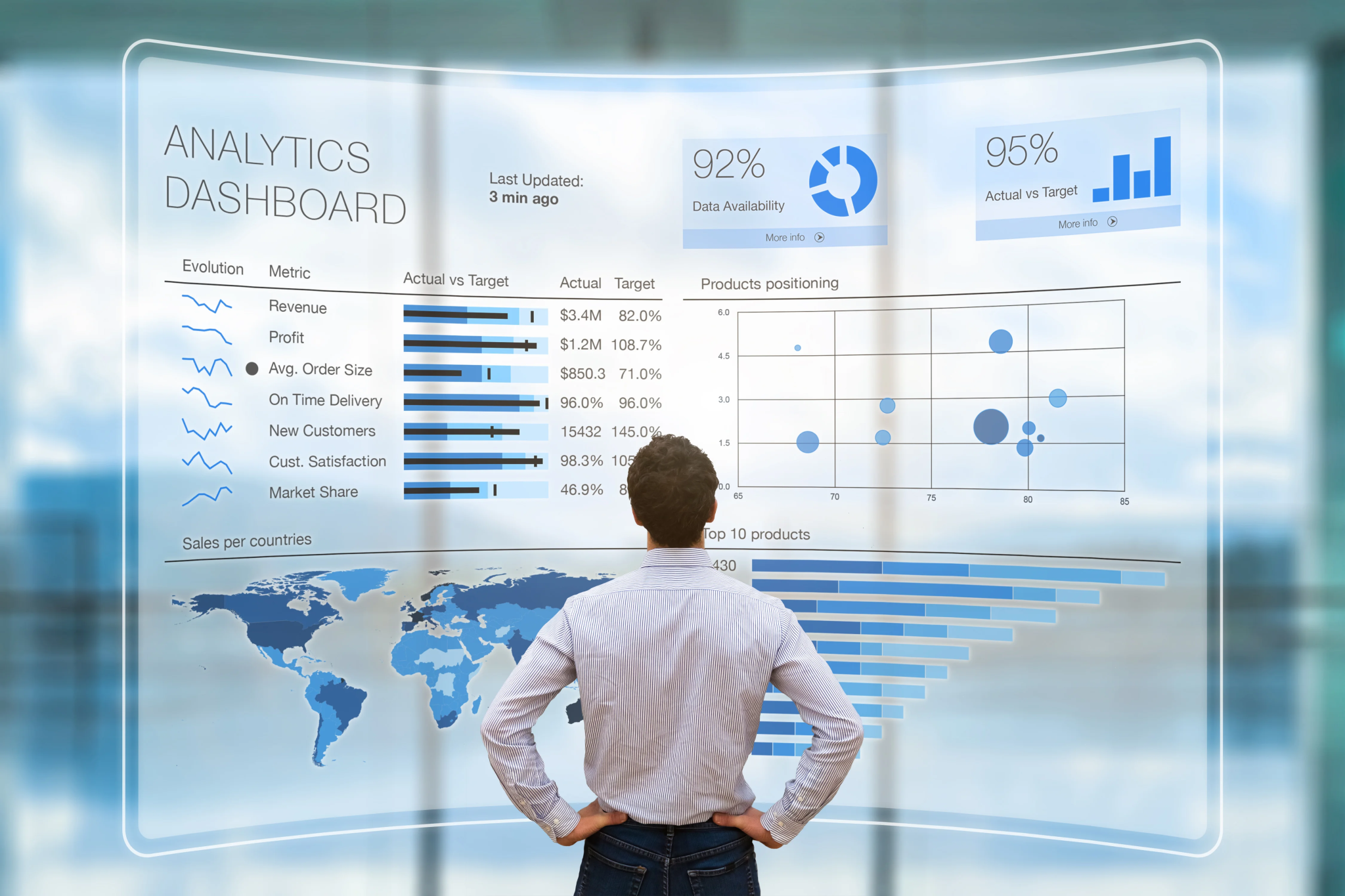 Data-Driven Strategies: Crafting Your Business Analytics Roadmap - klikanalytics.co