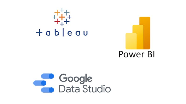 How to Present Complex Data to Non-Technical Teams (Without Losing Them ...